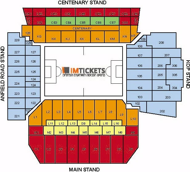 IM Tickets כרטיסים למשחק בין ליברפול נגד ריאל מדריד